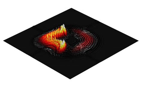 One Way Sound Propagation Breaking Acoustic Reciprocity In 2d Materials Science Trends