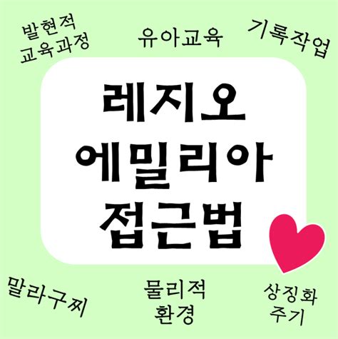 레지오에밀리아접근법 유아교육 프로그램에 대해 알아봐요 말라구찌 상징화 주기 발현적 교육과정 기록 작업 아뜰리에 네이버 블로그