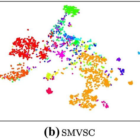 Visualization Of Clustering Results By Using T Sne [37] On