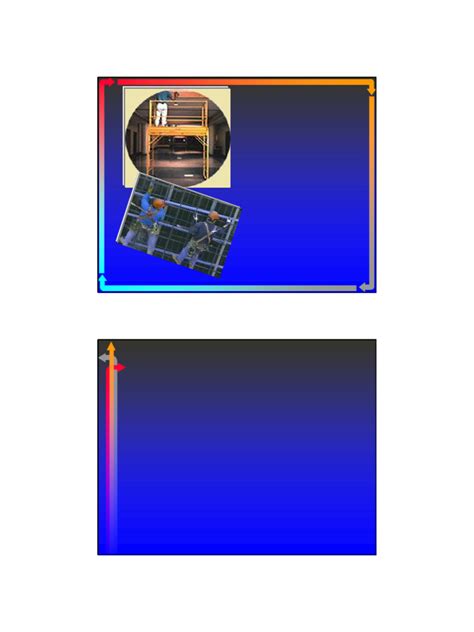 scaffolding pdf