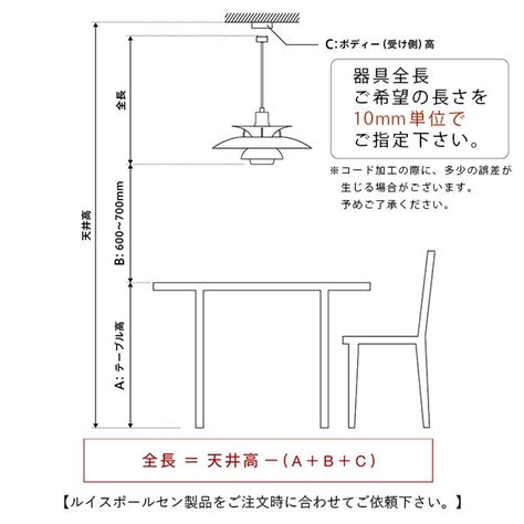 Ph 5 150周年アニバーサリーエディション｜louis Poulsen（ルイスポールセン）正規販売店 Connect