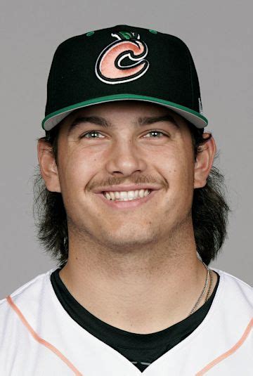 Braves Top Prospects