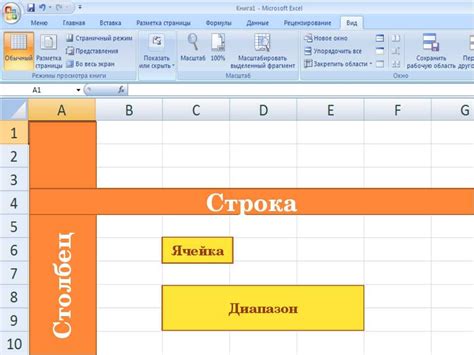Динамический диапазон в Excel все про эксель