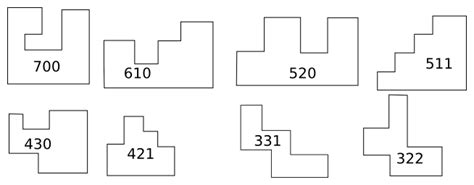 The Universe Of Discourse Orthogonal Polygons