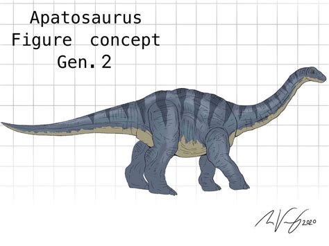 Jurassic World Dinosaurs Jurassic Park World Dino Dino Farsi