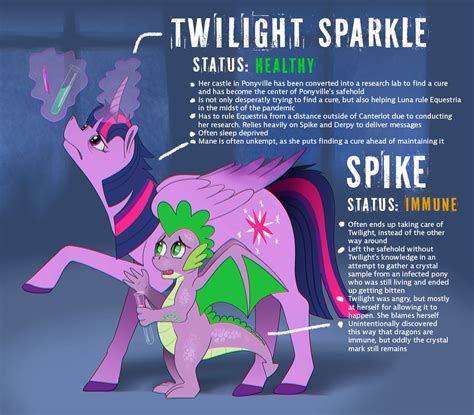 Mlp Infection Au Twilight And Spike By Loafins On Deviantart