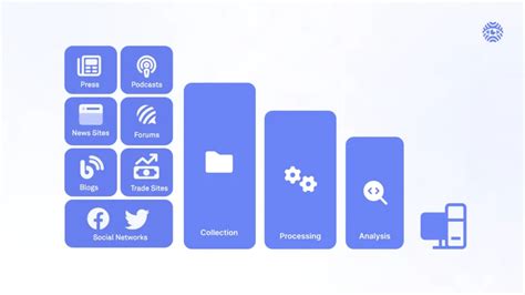 How To Find A Phone Number Using An Email Address X Ray Blog