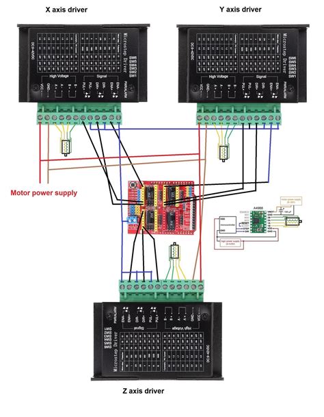 Cnc Arduino Stepper Motor Connection 3d принтер Ардуино Фрезерный