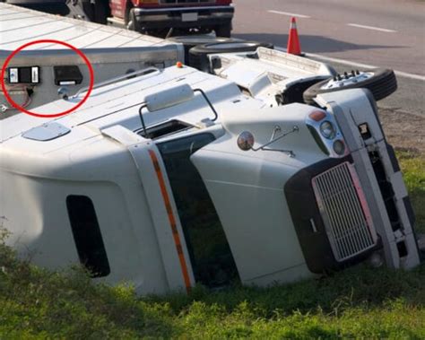 Maximizing Vehicle Security With Gps Theft Detection Systems A