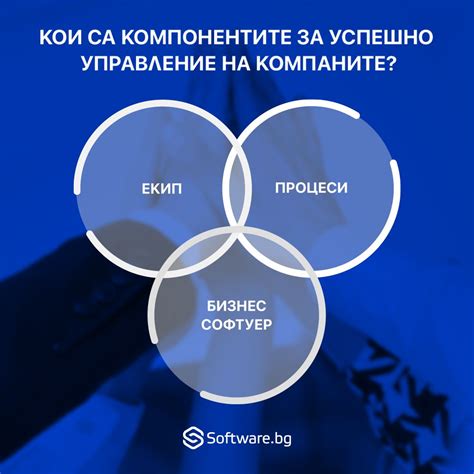 Software Bg On Linkedin Използвате ли софтуер за управление на бизнеса във Вашата компания 💻 Ако…