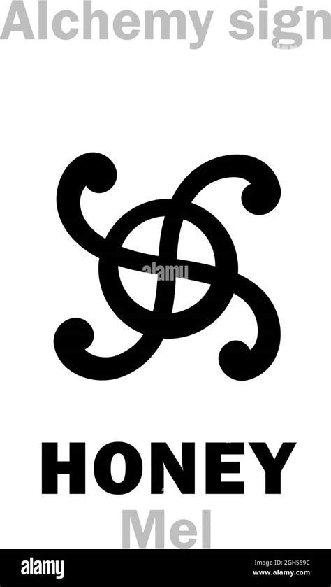 Alchemy Alphabet Honey Mel μέλῐ Also Mead Sweet Viscous Fluid