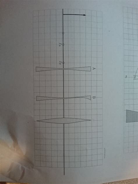 Solved I Need Help With This Ray Diagram Problem Chegg Com