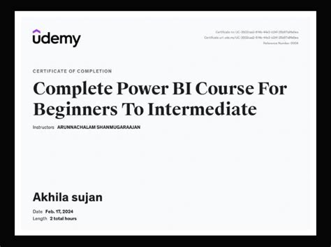 Akhila Sujan On Linkedin Powerbidashboard Dataanalytics Professionaldevelopment