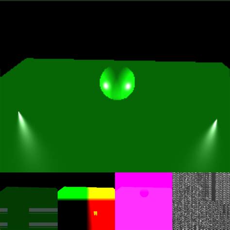 Uninitializedunreserved Gpu Memory In Textures Opengl Stack Overflow