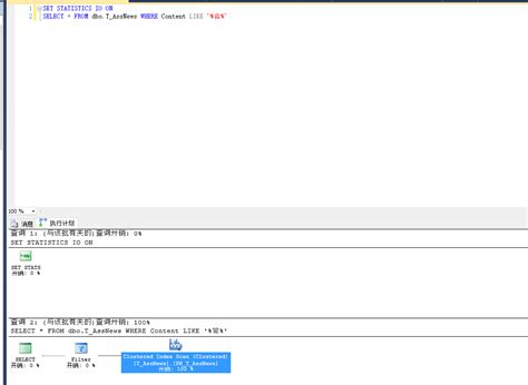 Sql 性能优化 查询优化like查询 Csdn博客