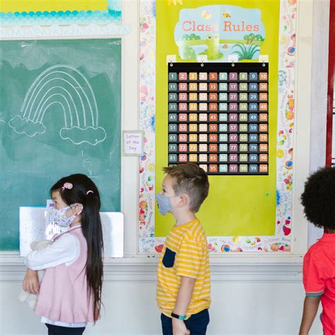 Classroom Hundreds Pocket Chart With 100 Number Ca Grandado