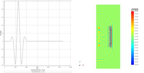 Pulse Echo 2d Onscale