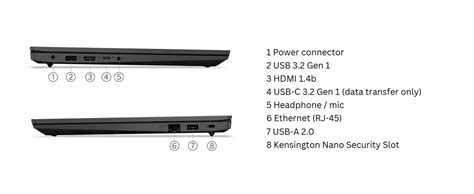 Amazon Com Lenovo V G Laptop Fhd Screen Intel Dual Core Processor Gb Ram Gb