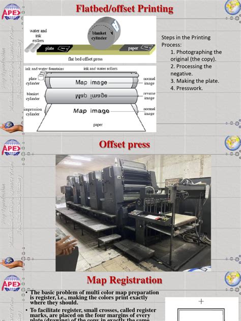 Ofset Prinitng Pdf Printing Printmaking