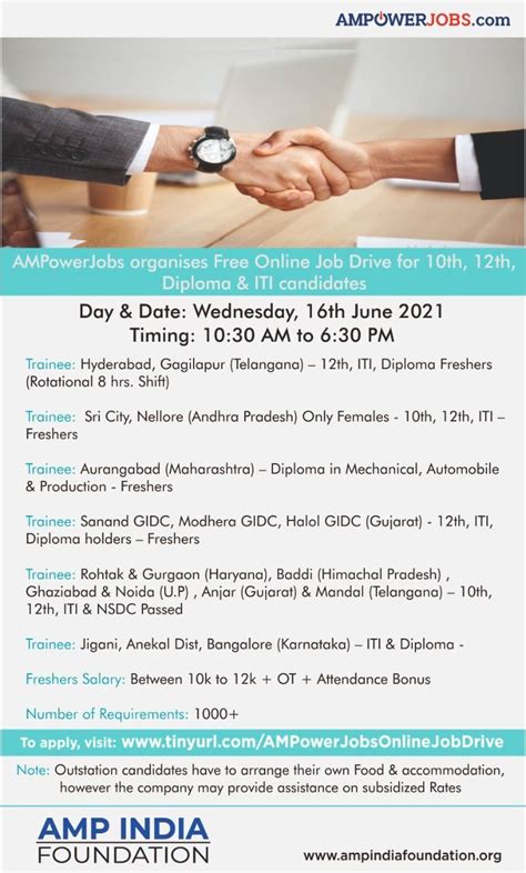 Basit Hassan On Linkedin Job Interview Iti Manufacturing Nsdc Amp