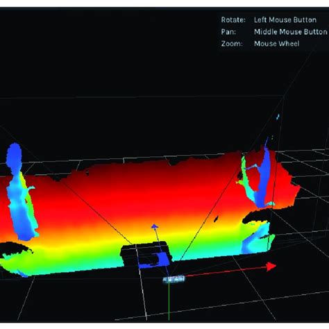 Results Of Obstacle Measurement Range Download Scientific Diagram