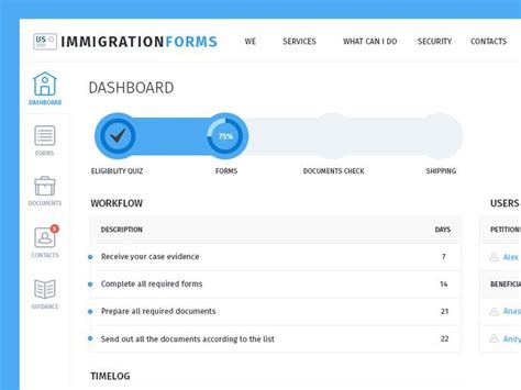 13 Important Uxui Terminology To Know For Every Designer Godesign