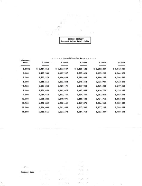 Bondcalc Securitization Report Samples