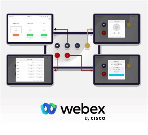 Lightware Cisco Integration