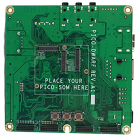 Tiny I MX6 Based IoT COM Fills Intel Edison S Shoes