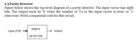 4 Parity DetectorFigure Below Shows The Top Level Chegg Com