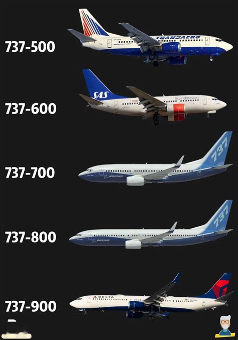 科普︱b737飞机概述 刘工 航空 包括