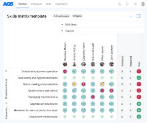 Download A Free Quality Control Skills Matrix Template For Excel