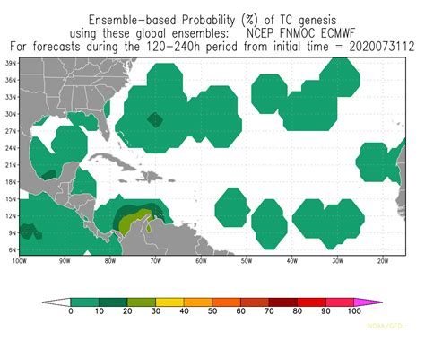 Tropical Cyclone Classification Track The Tropics Spaghetti Models