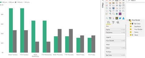 Multiple Stacked Column Chart Microsoft Fabric Community