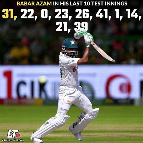 Cricket Times On Linkedin Cricket Pakvban Babarazam