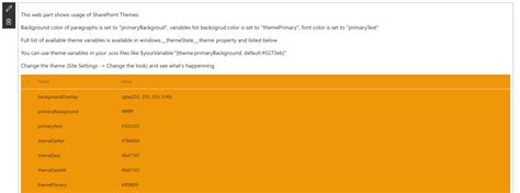 zzold sp dev fx webparts samples readme md at master · bluenetinc zzold sp dev fx webparts · github