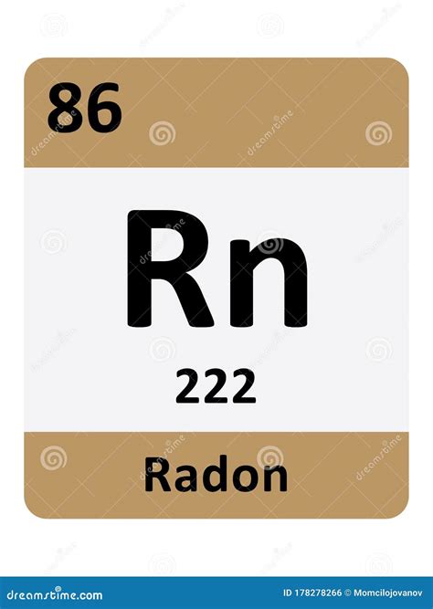 Rn Symbol Radon Chemical Element Royalty Free Stock Image