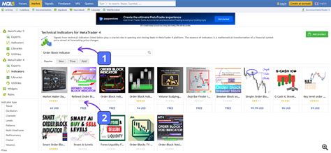Easy Methods To Obtain And Set Up Indicator In Metatrader 4 Analytics And Forecasts 24