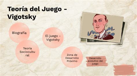 Ejemplo De La Teoria De Vigotsky En El Aula Actualiza