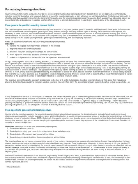 Formulating Learning Objectives Pdf