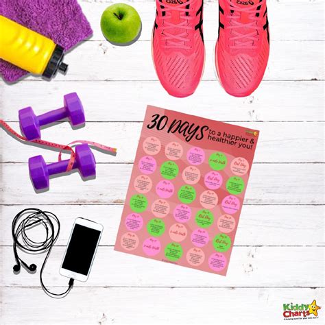 30 Day Crunch Challenge Chart
