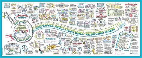 Visual Maps Gallery Scarlet Design