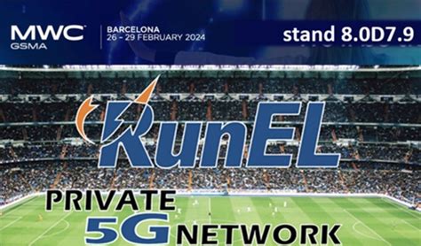 Oren Gabay On Linkedin Visit At Mwc Barcelona Runel Bring Israels 1st