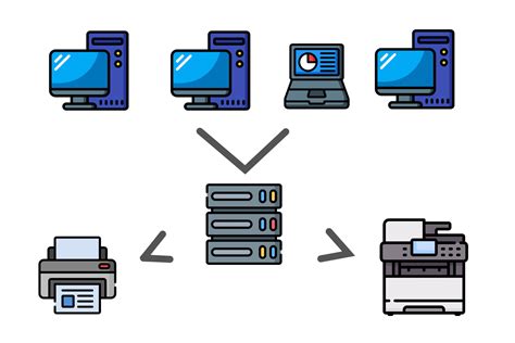 Serverless Print Making The Move To Cloud Print