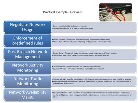 A Practical Example To Using Sabsa Extended Security In Depth Strategy