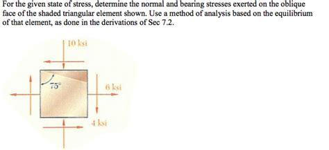 Solved For The Given State Of Stress Determine The Normal Chegg