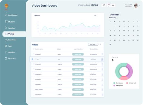 Dashboard Admin E Learning On Behance