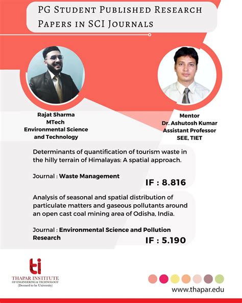 Ashutosh Kumar Posted On Linkedin