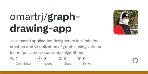 Github Omartrjgraph Drawing App Java Based Application Designed To