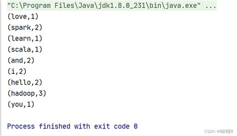 基础java练习20：词频统计统计词频编程题java Csdn博客